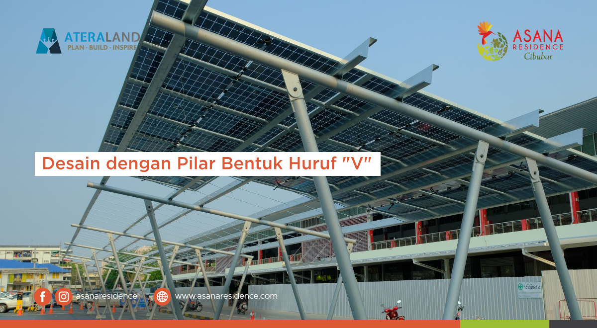 Percantik Eksterior Rumah Anda Dengan Kanopi. Yuk, Intip Inspirasi ...